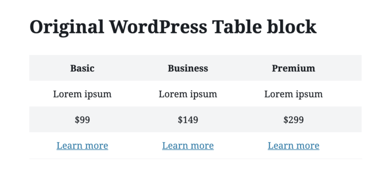 How to Create Table in WordPress without plugin • AitThemes