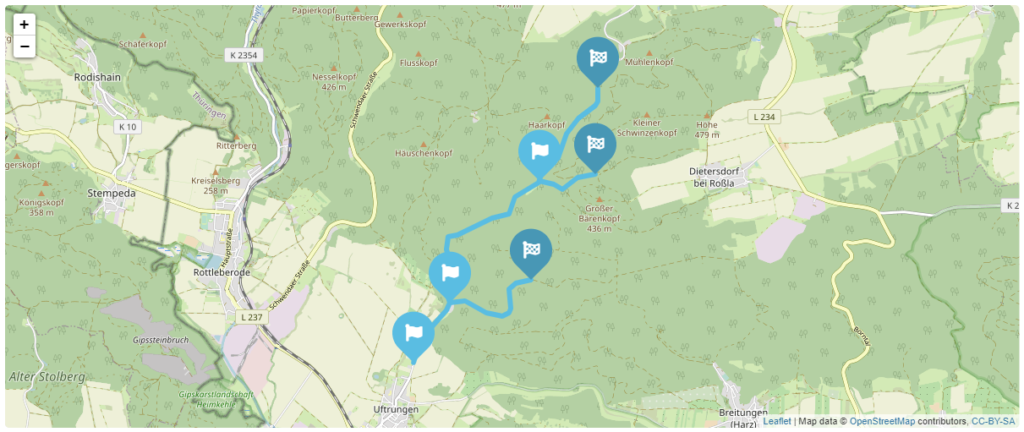 WordPress GPX Plugin Feature • AitThemes