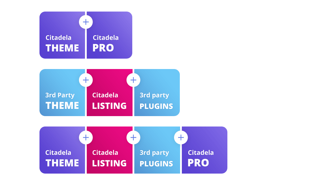 Citadela Plugins for your Citadela WordPress website